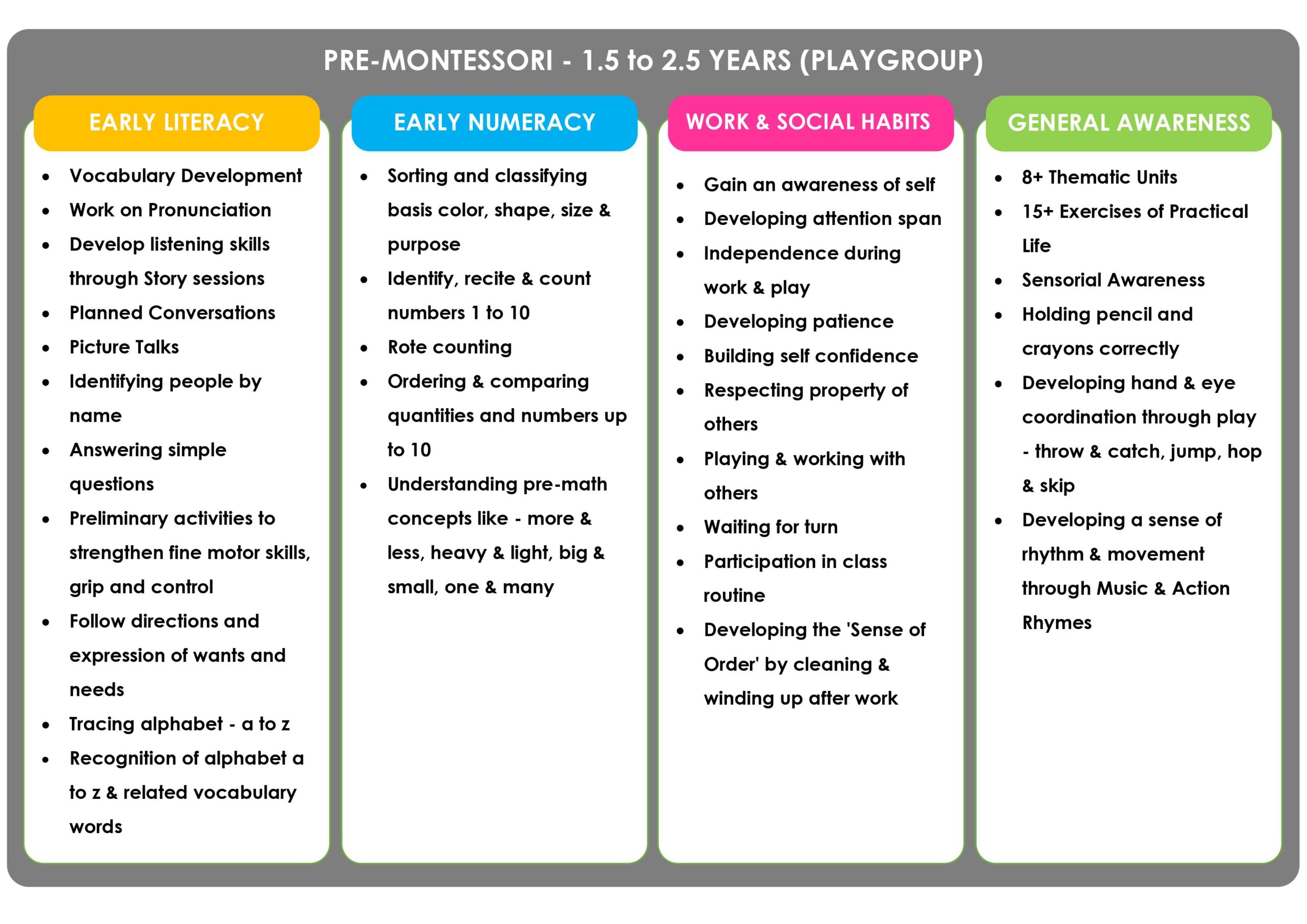Montessori Preschool in Bangalore - Elements Kids Preschool